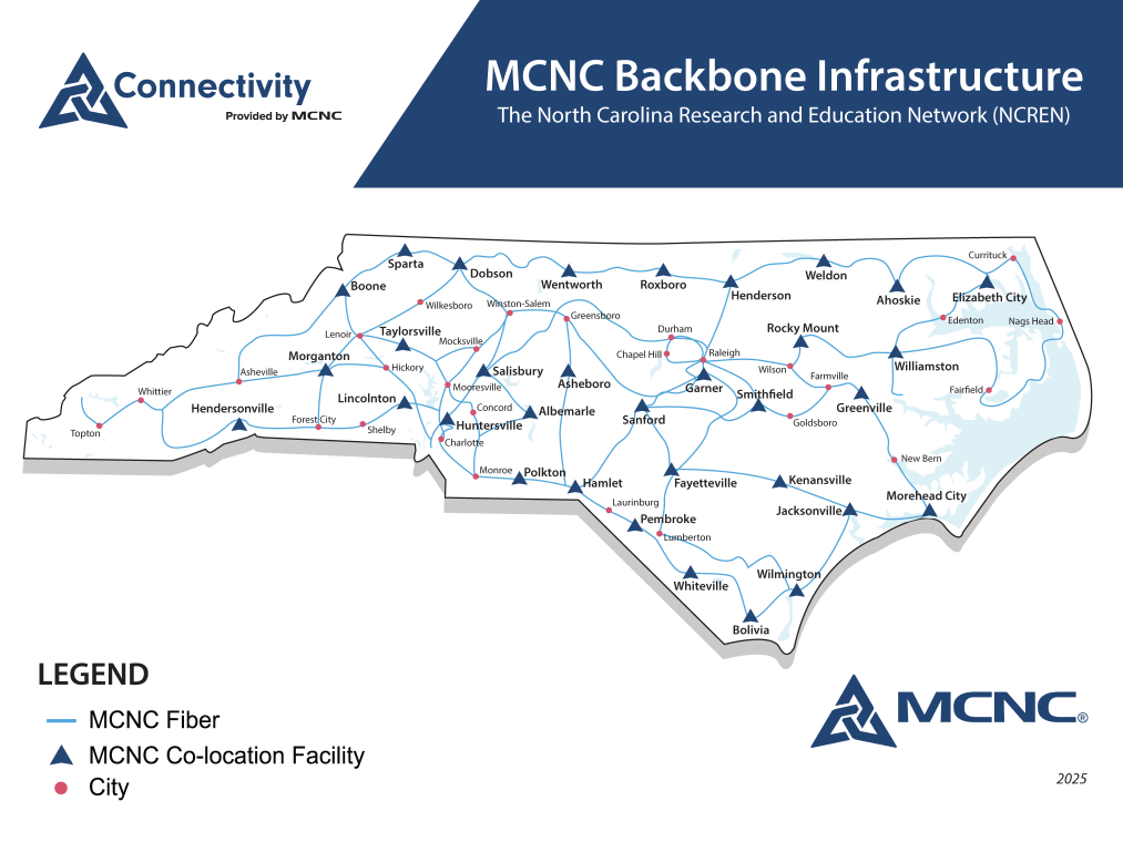Connecting North Carolina - MCNC