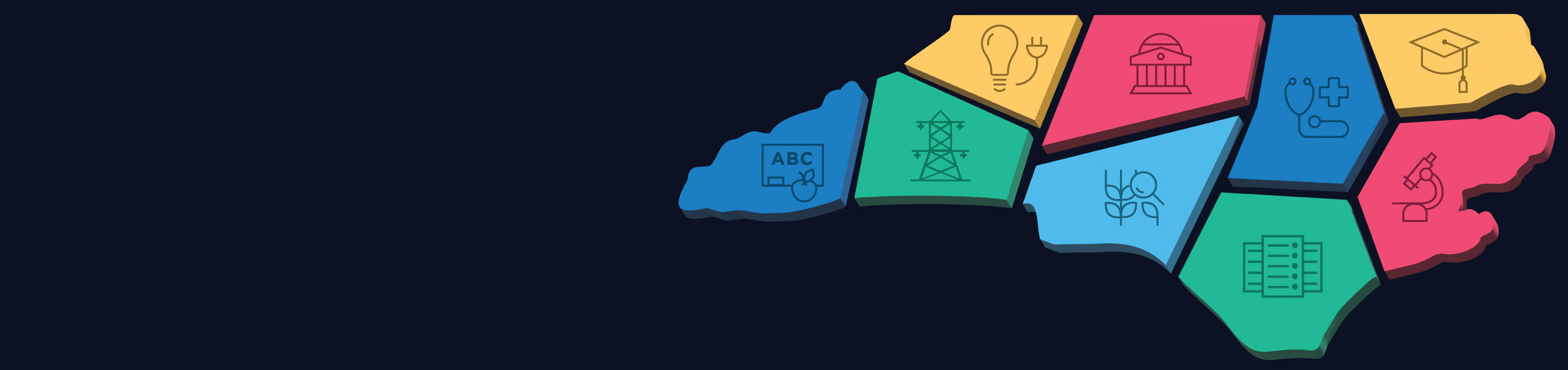 It All Adds Up - MCNC