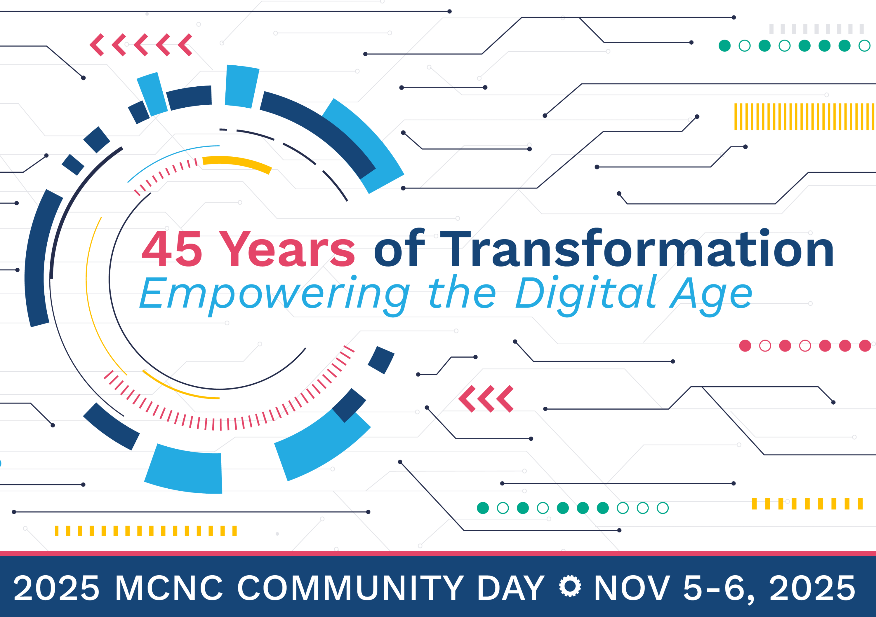 2025 Innovation Award & Past Recipients - MCNC